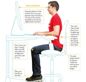 Tips for a Proper Workstation Set-up