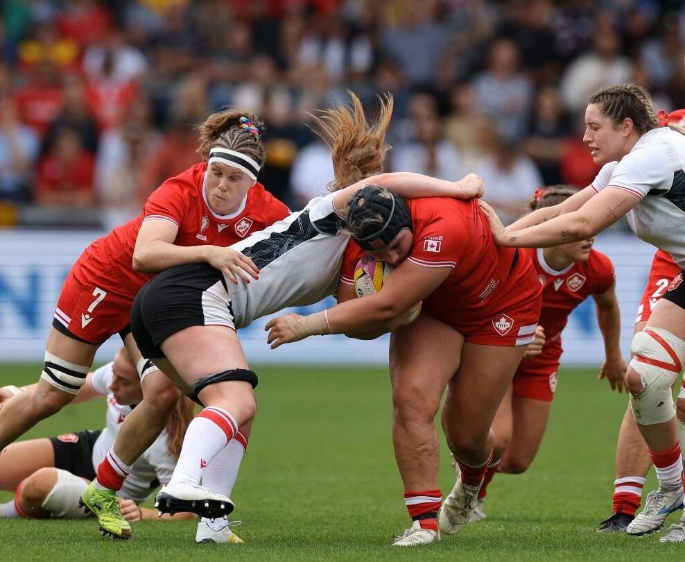 The Contact Continuum: Considerations, Targets, and Structure